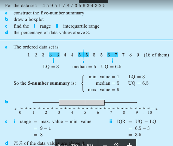 10c2mat22-example-of-box-and-whisker-plot